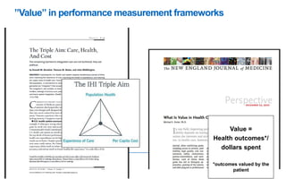 Iiris Hörhammer: Value-based care management in integrated social and ...