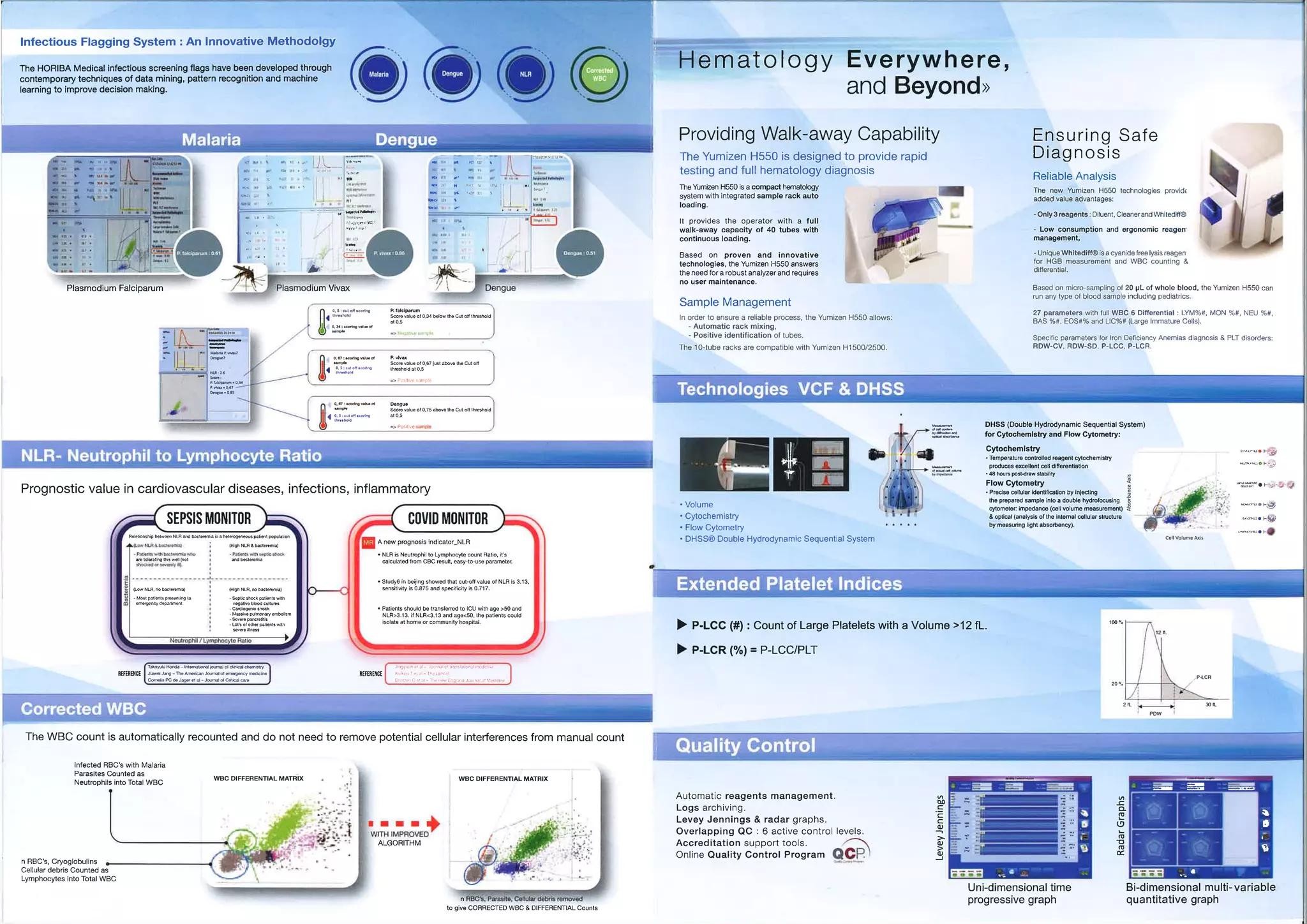 horiba-hematology-analyzer-yumizen-h550.pdf
