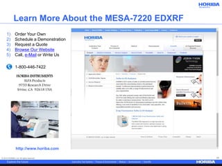 HORIBA Overview | PPTX