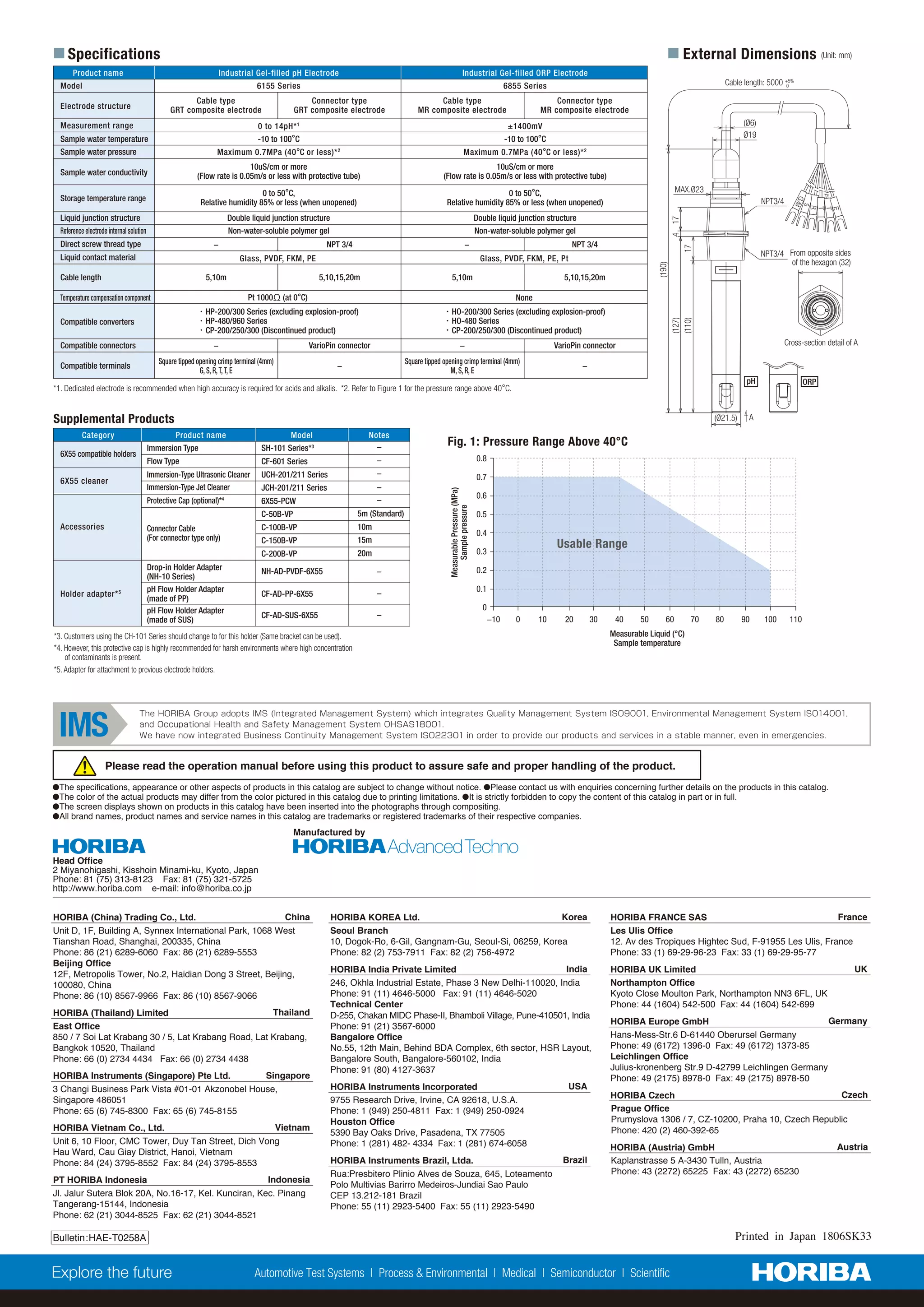 HORIBA_pH_6155_6855 Industrial pH/ORP electrode with Gel-filled.pdf