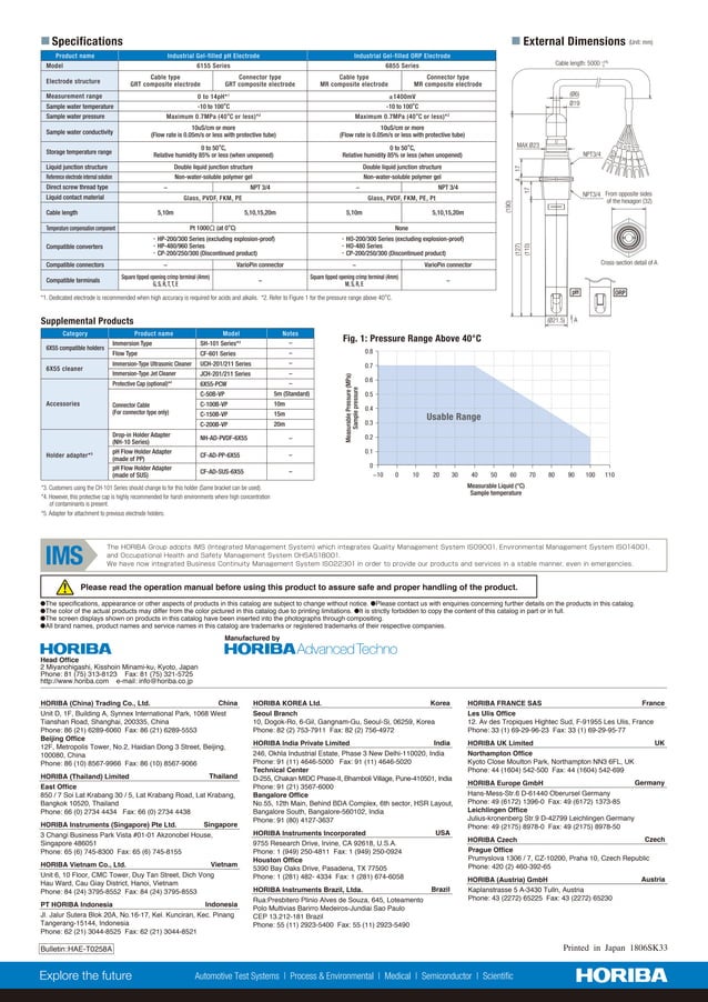 HORIBA_pH_6155_6855 Industrial pH/ORP electrode with Gel-filled.pdf ...