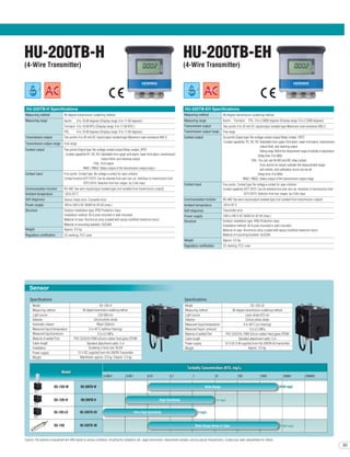 HORIBA_Water Monitoring_Specs.pdf