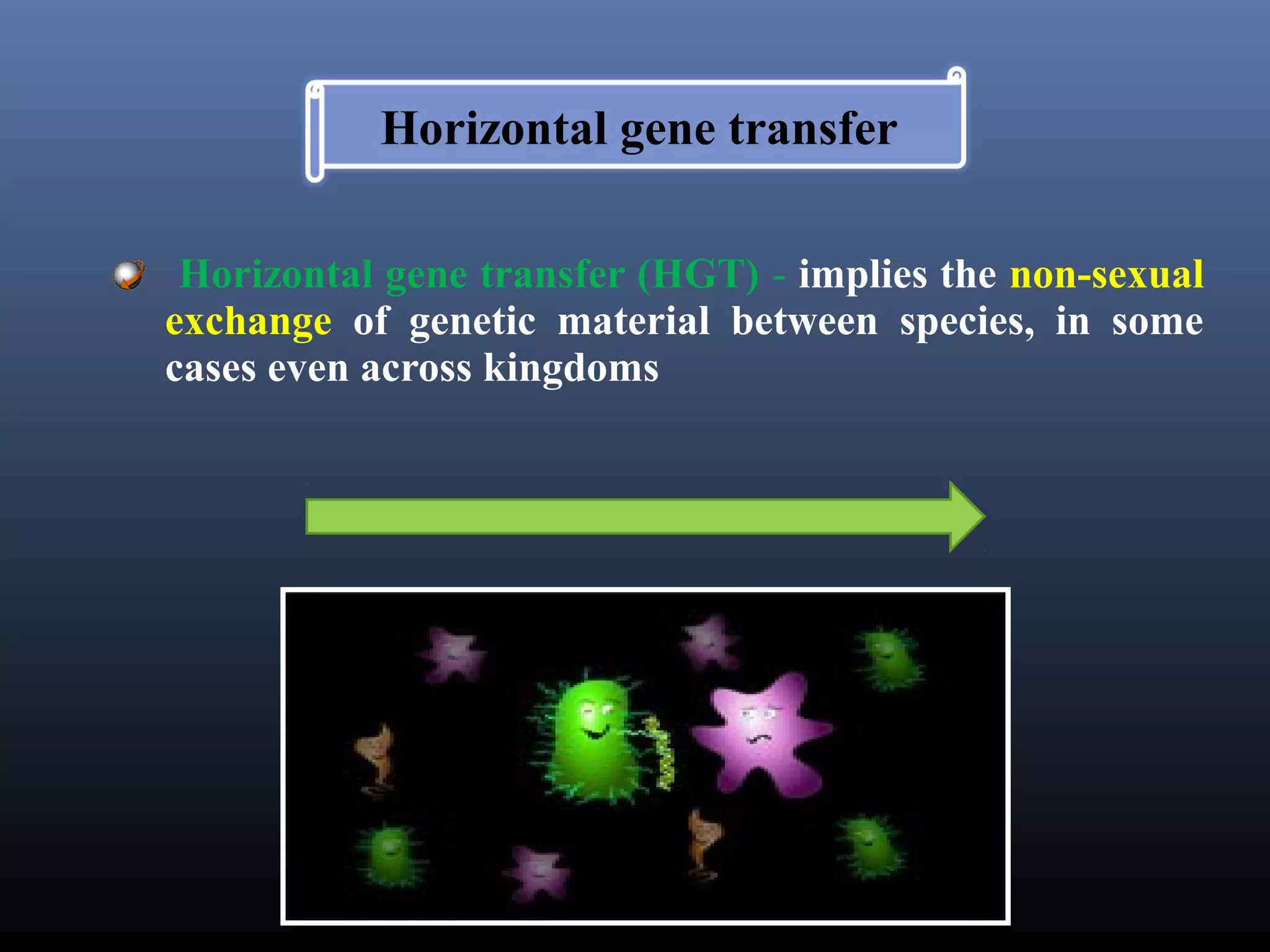 Horizantal gene transfer in evolution of nematodes | PPT