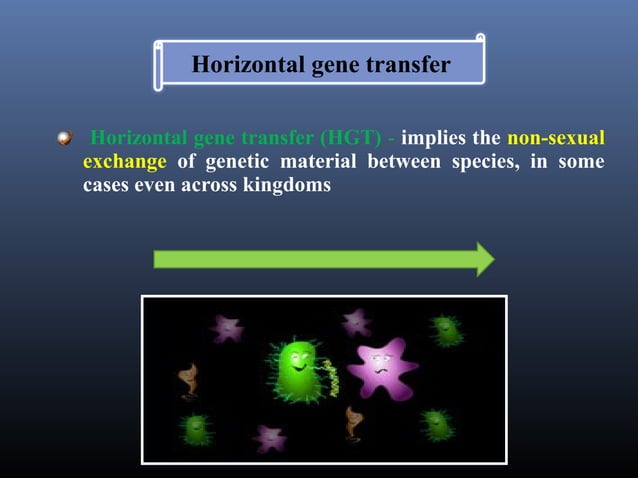 Horizantal gene transfer in evolution of nematodes | PPT