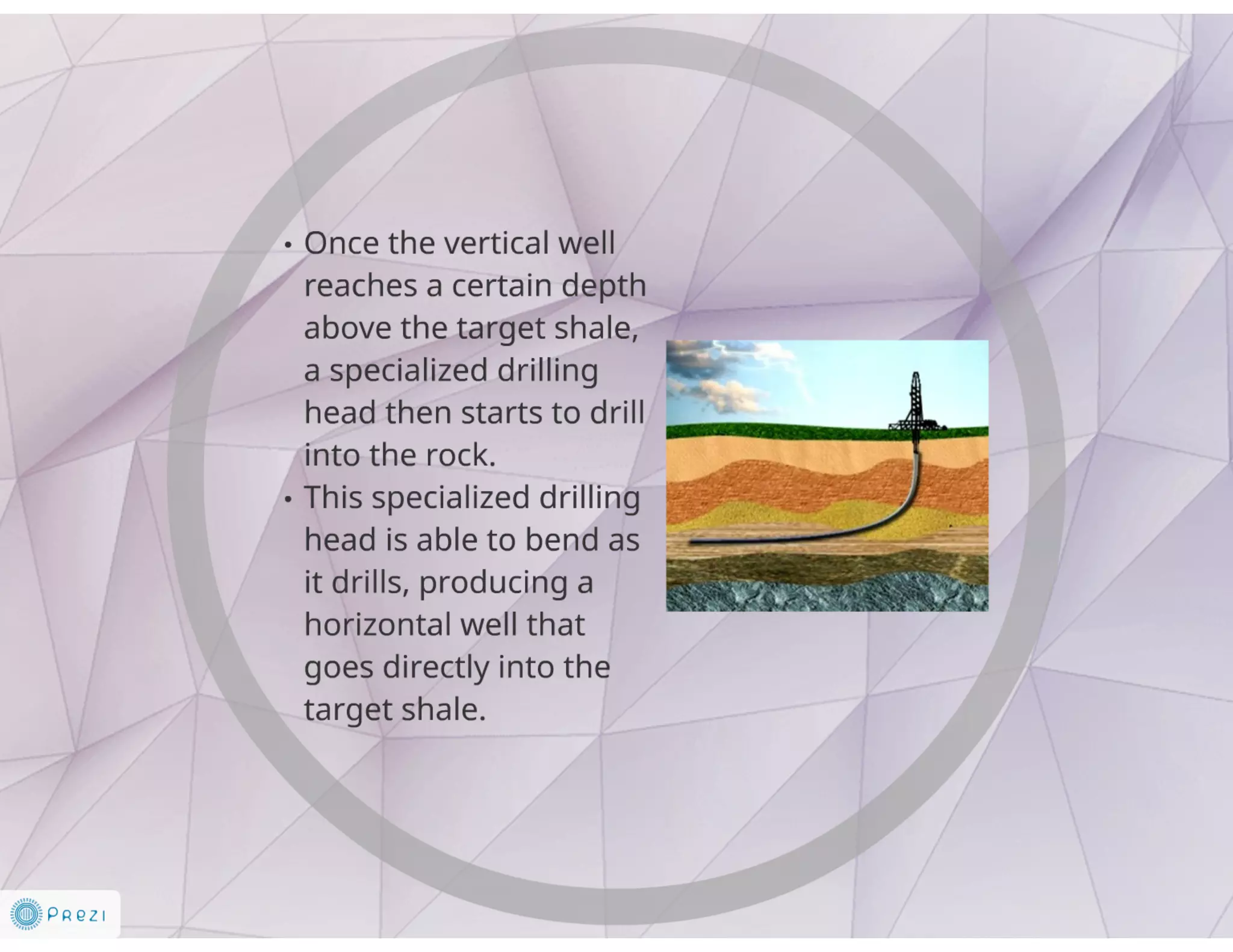 What is horizontal drilling? | PPT