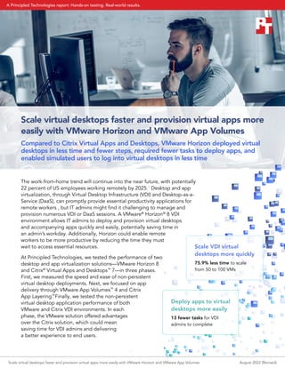 Scale virtual desktops faster and provision virtual apps more easily ...