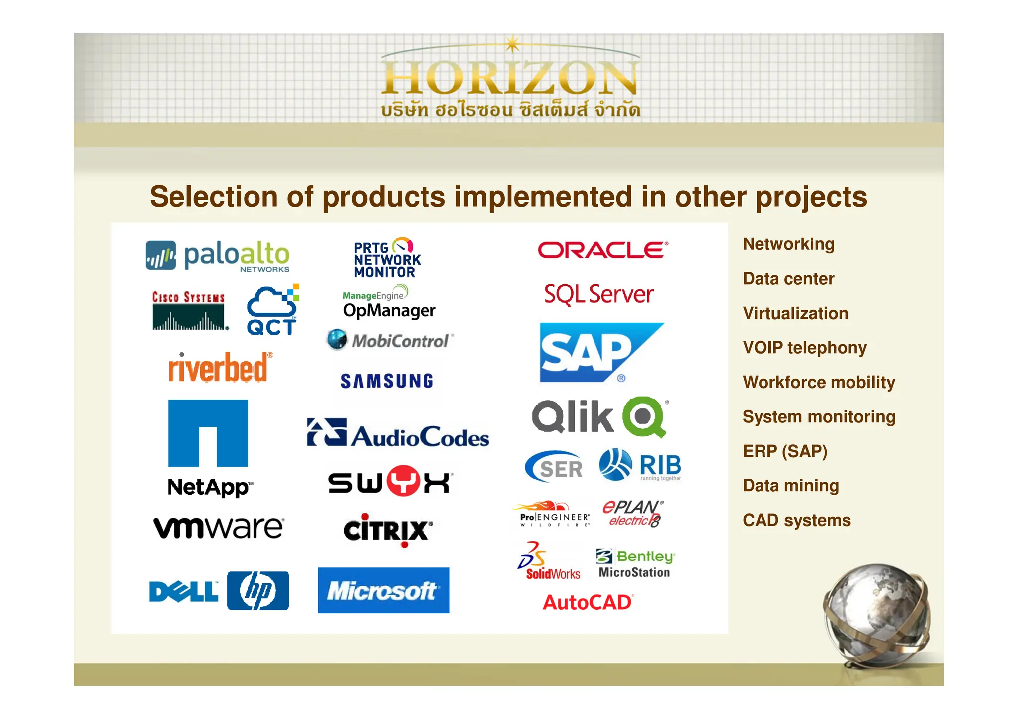 Horizon Systems Limited corporate presentation | PDF