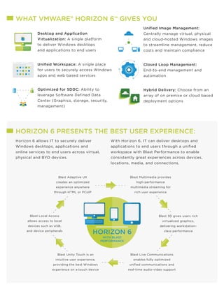 Horizon 6 infographic | PDF