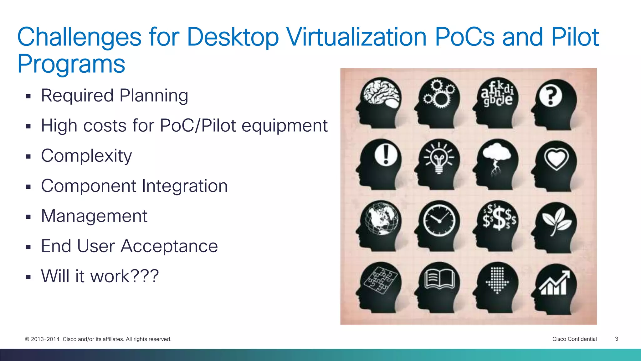 Horizon 6 pilot accelerator appliance | PPTX | Computing | Technology & Computing