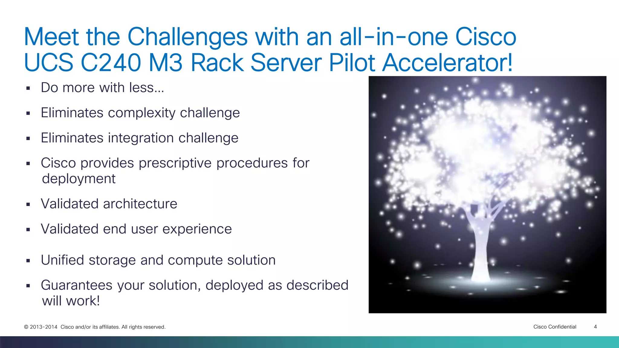 Horizon 6 pilot accelerator appliance | PPTX | Computing | Technology & Computing