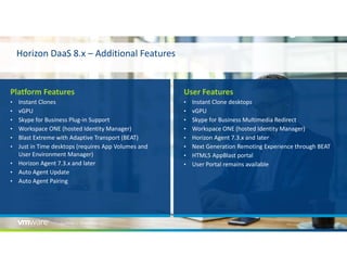 VMware Horizon DaaS for Service Providers | PDF