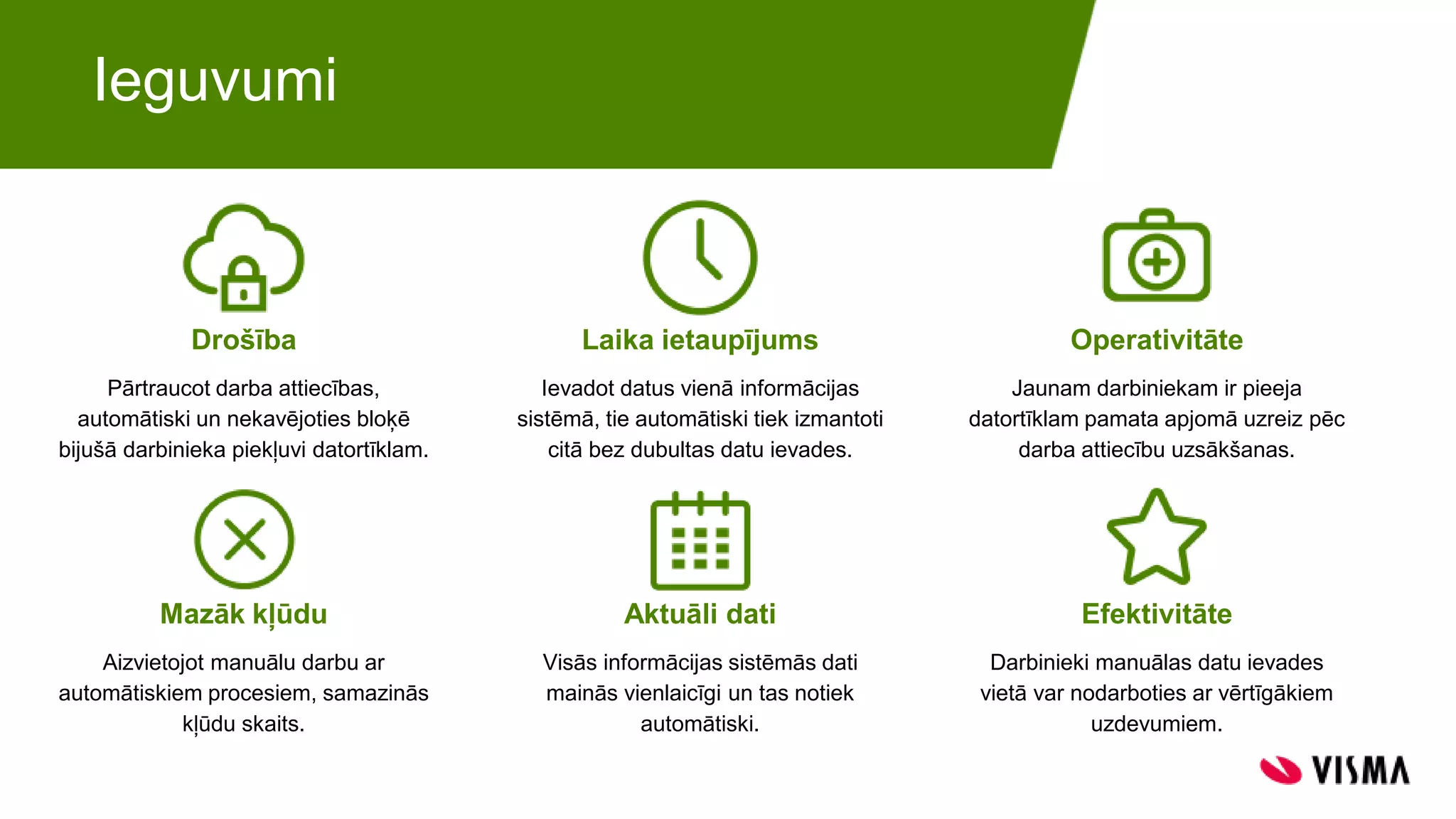 Horizon integrācija ar Active Directory | PPTX