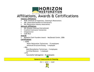 Horizon Restoration | PPT