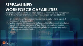 Horizon services presentation kit | PPT