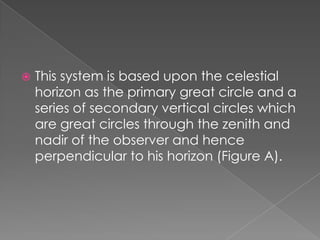 Horizon system of coordinates | PPTX