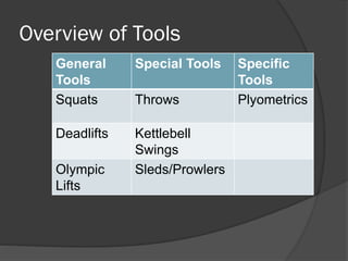 Horizontal Application of Force | PPT