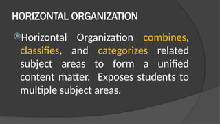 Horizontal-and-Vertical-Organization-of-a-Curriculum report.pptx