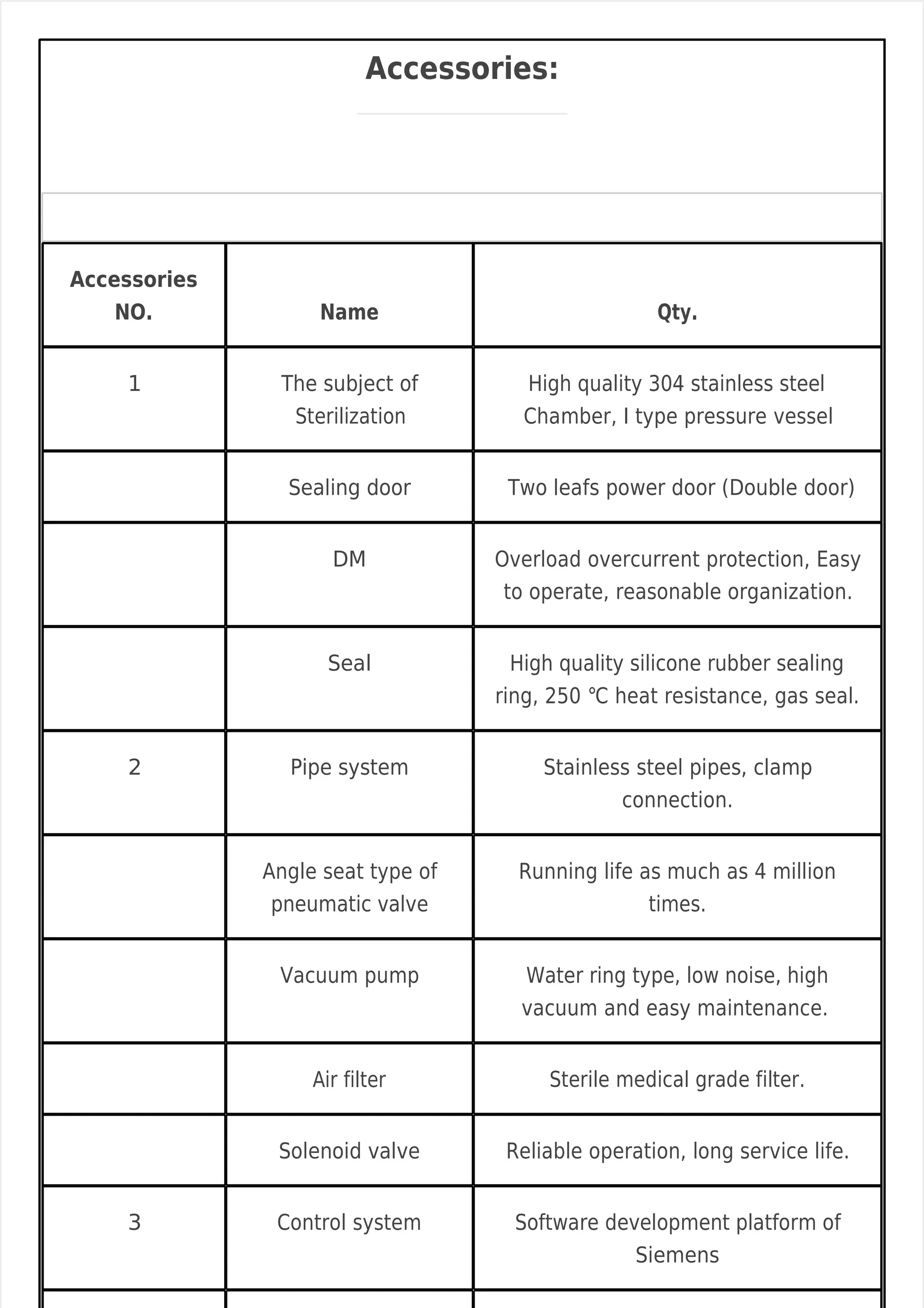 Horizontal-Autoclave.pdf with a capacity | PDF | Home Appliances | Home ...