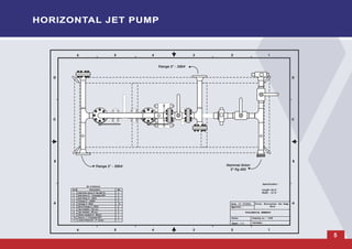 Horizontal Jet Pump | PPT
