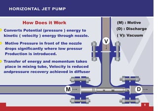 Horizontal Jet Pump | PPT