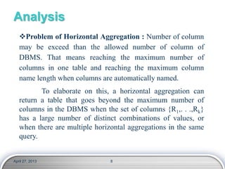 Horizontal aggregatios in sql to prepare dataset using split-spj metho | PPT