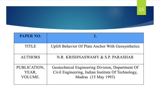 HORIZONTAL ANCHOR IN REINFORCED EARTH.pptx