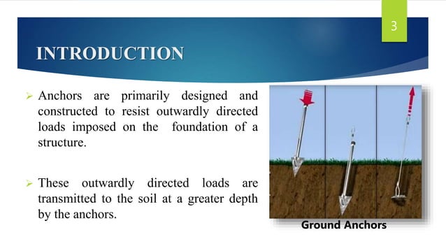 HORIZONTAL ANCHOR IN REINFORCED EARTH.pptx