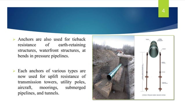 HORIZONTAL ANCHOR IN REINFORCED EARTH.pptx
