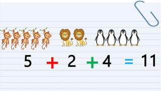 Horizontal and vertical addition Lessom.pptx