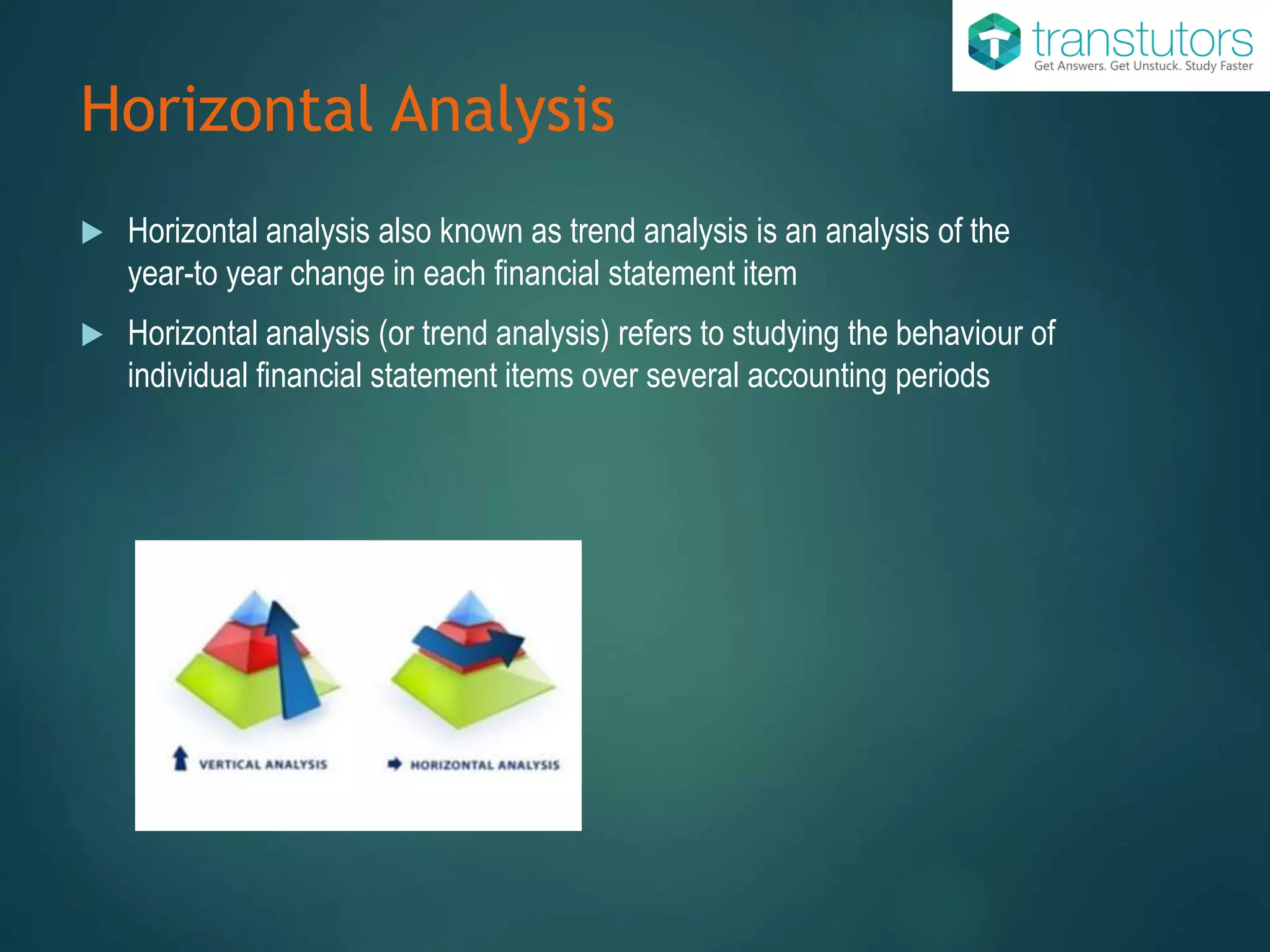 Horizontal and Vertical Analysis | Accounting | PPTX