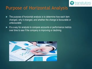 Horizontal and Vertical Analysis | Accounting | PPTX