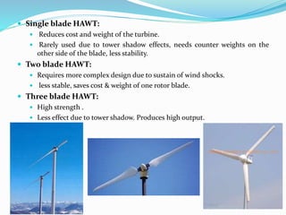 Horizontal Wind Turbine