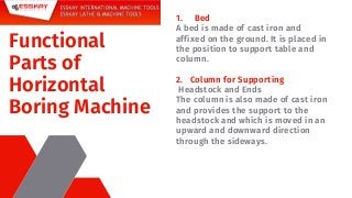 Horizontal Boring Machine.pdf