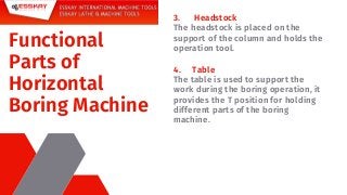 Horizontal Boring Machine.pdf