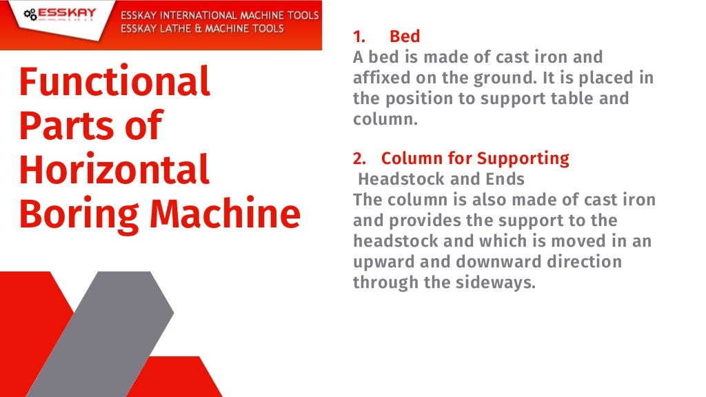 Horizontal Boring Machine.pdf