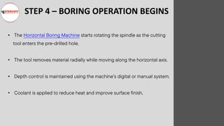 Horizontal Boring Machine and How It Works | PDF