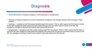 Horizontal Canal BPPV and Other Positional Vertigos | PPTX