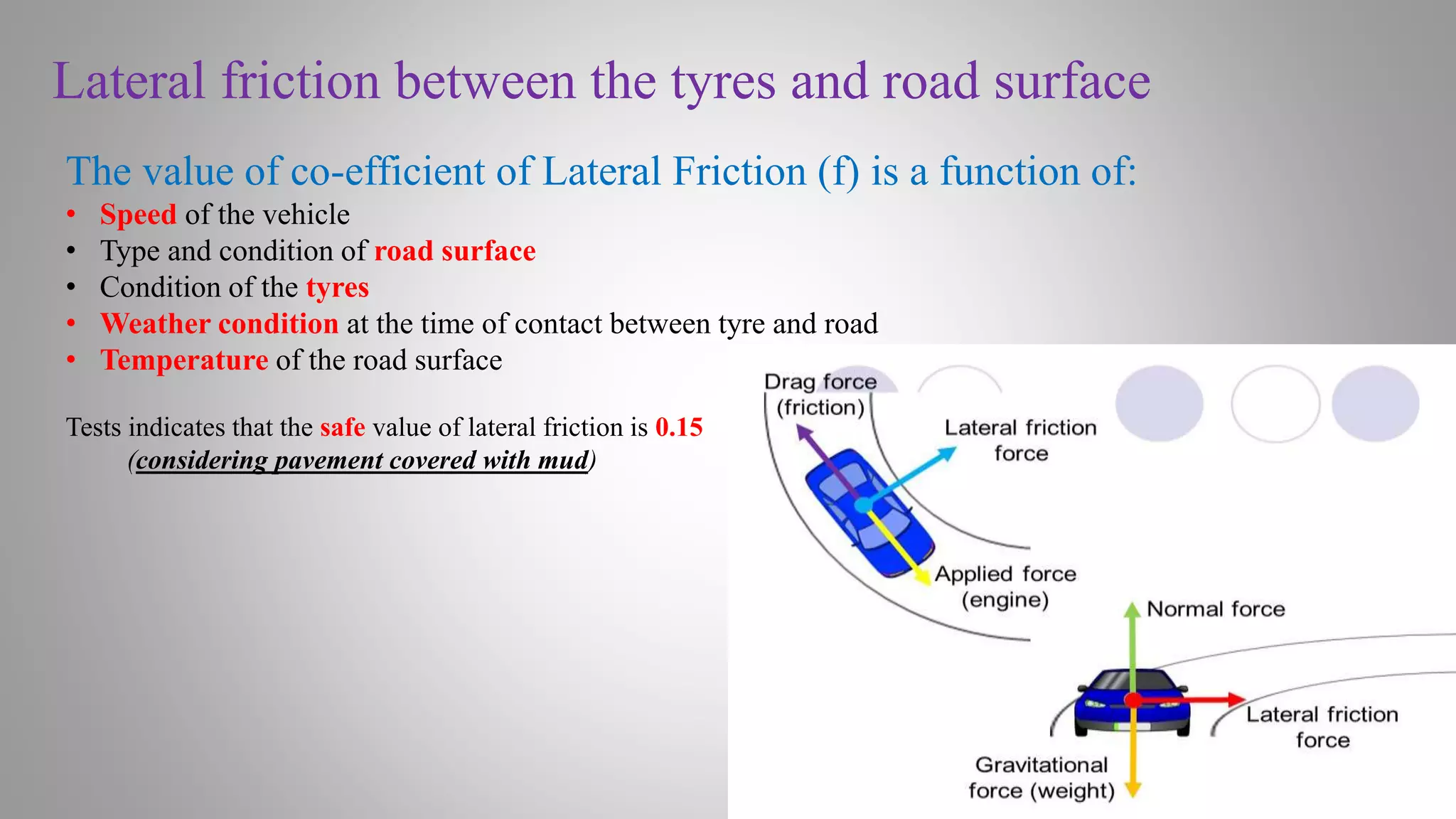 Horizontal curve- IRC 38 | PPTX