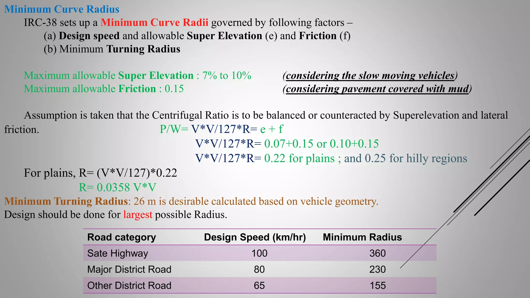 Horizontal curve- IRC 38 | PPTX