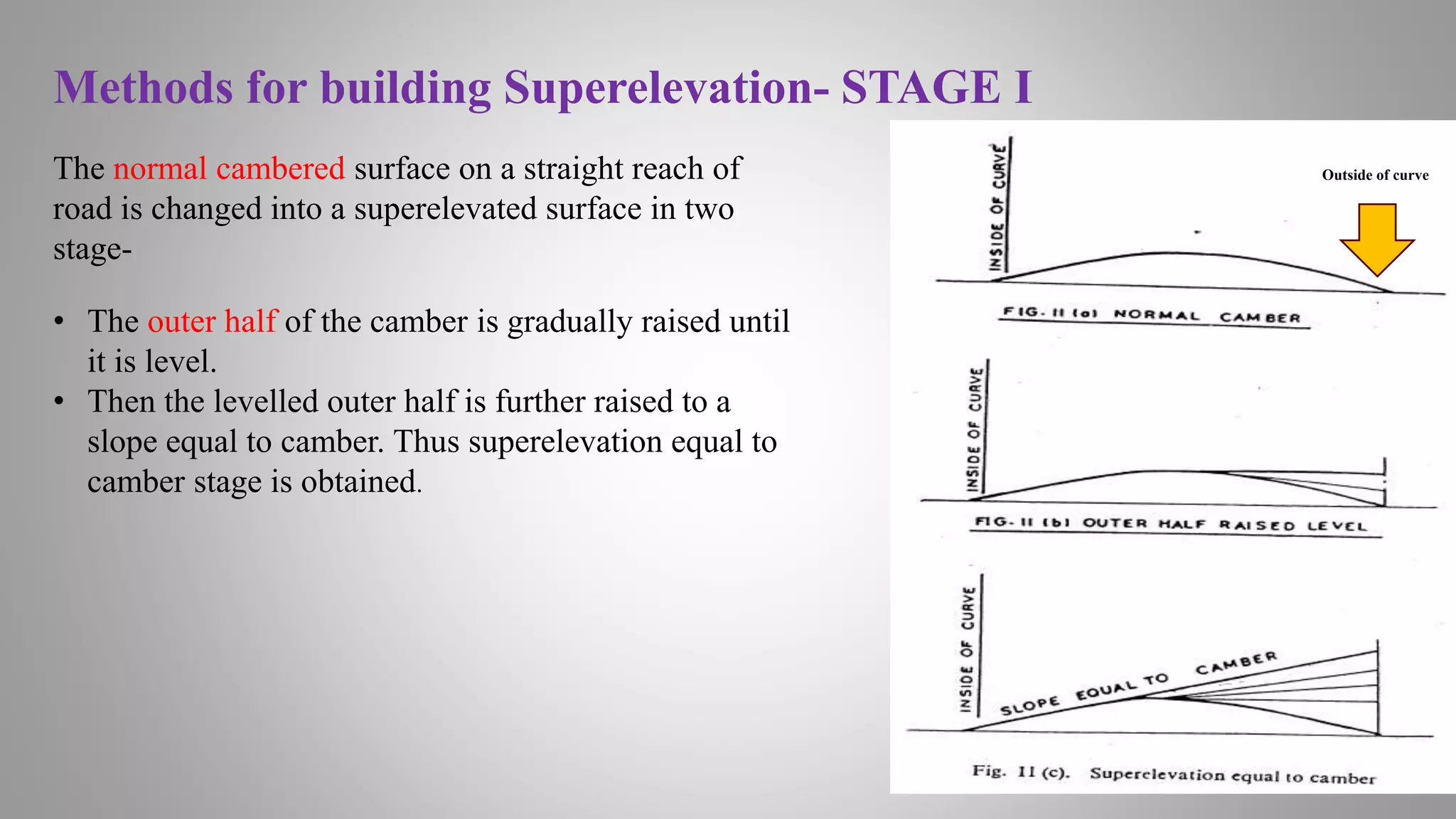 Horizontal curve- IRC 38 | PPTX
