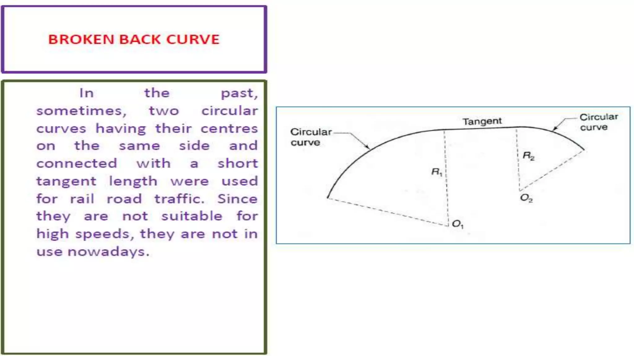 Horizontal curve- IRC 38 | PPTX