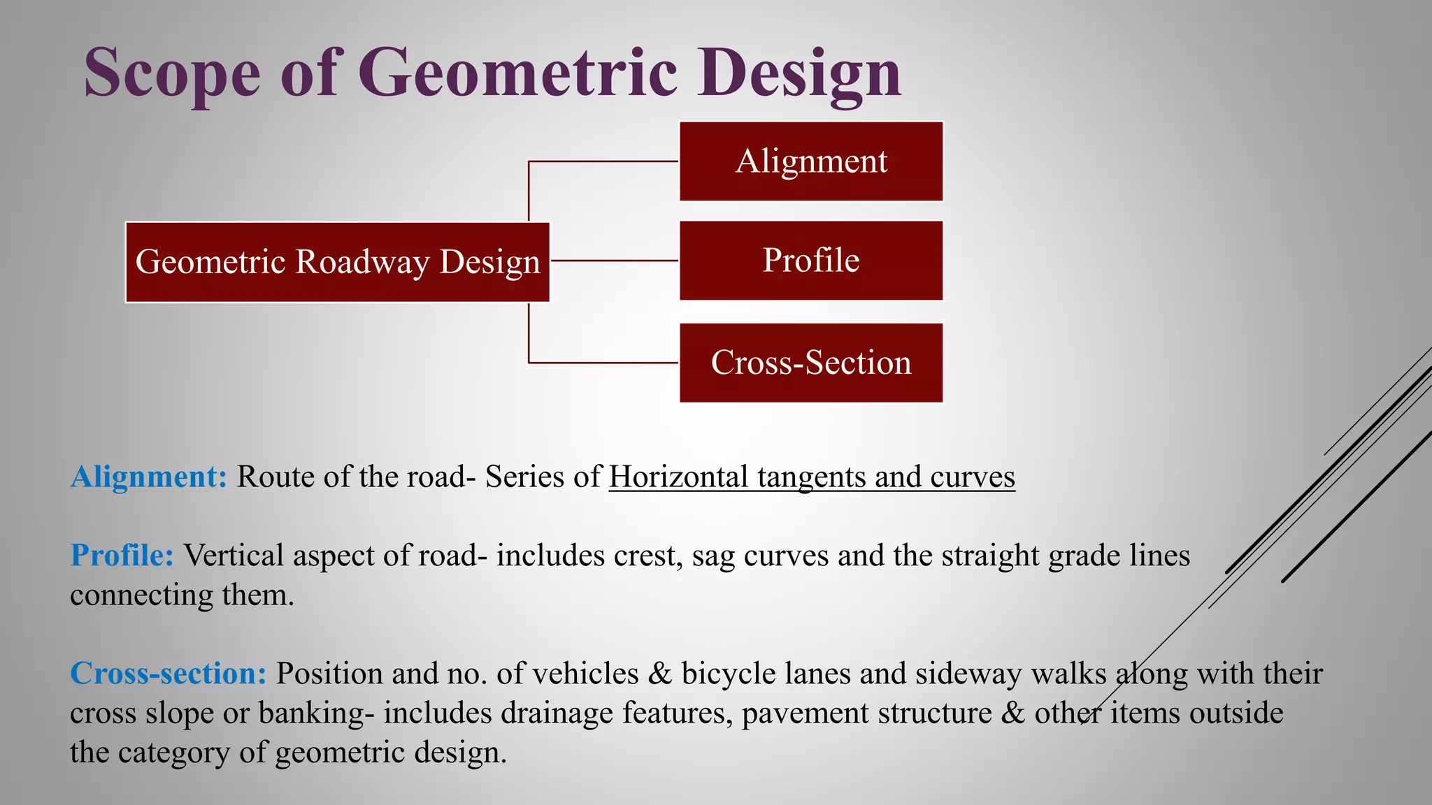 Horizontal curve- IRC 38 | PPTX