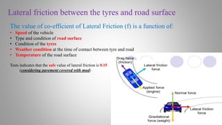 Horizontal curve- IRC 38 | PPTX
