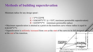 Horizontal curve- IRC 38 | PPTX