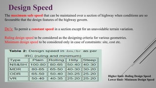 Horizontal curve- IRC 38 | PPTX