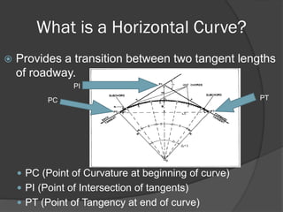 Horizontal curves PRESENTATION | PDF
