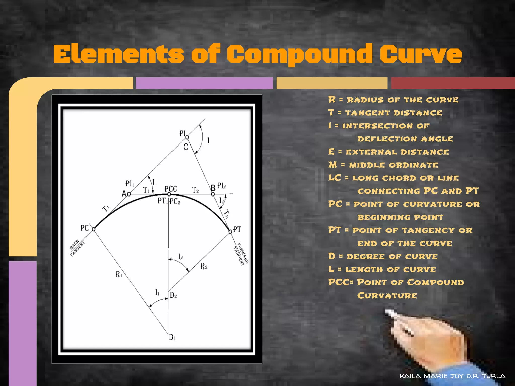 Horizontal curves pdf | PDF