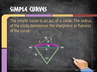 Horizontal curves pdf | PDF