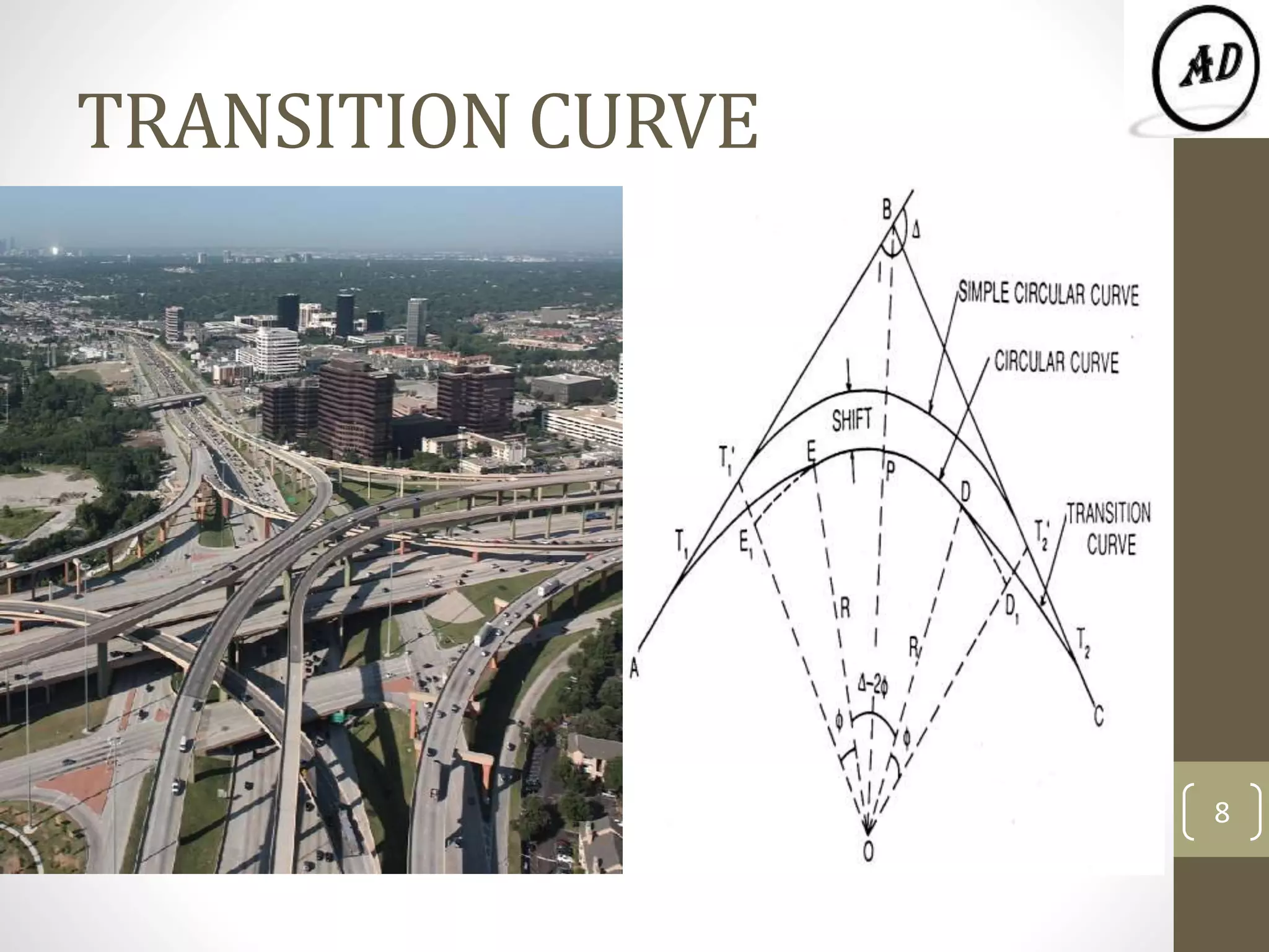 Horizontal Curves | PPTX