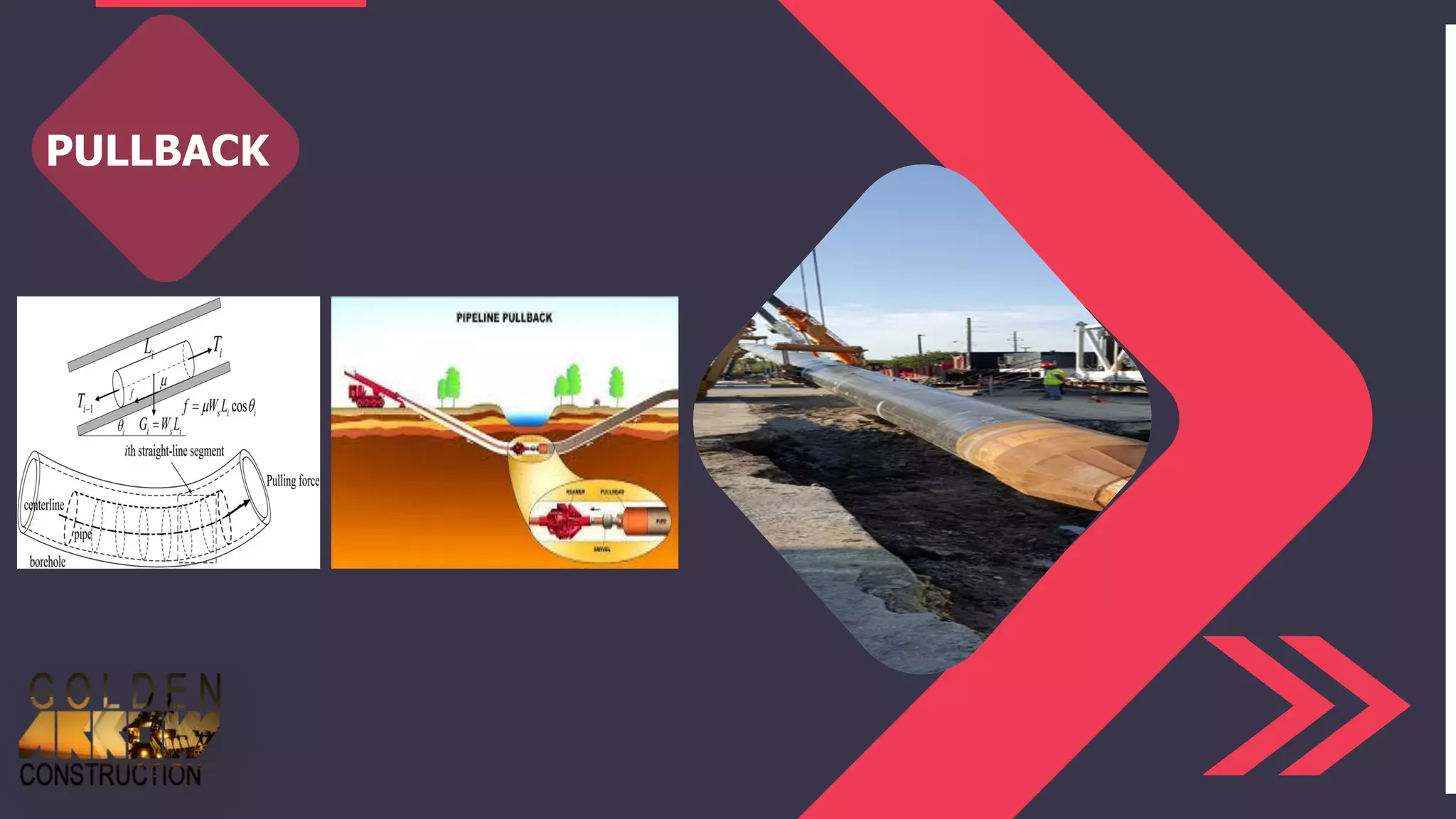 Horizontal directional drilling | PDF